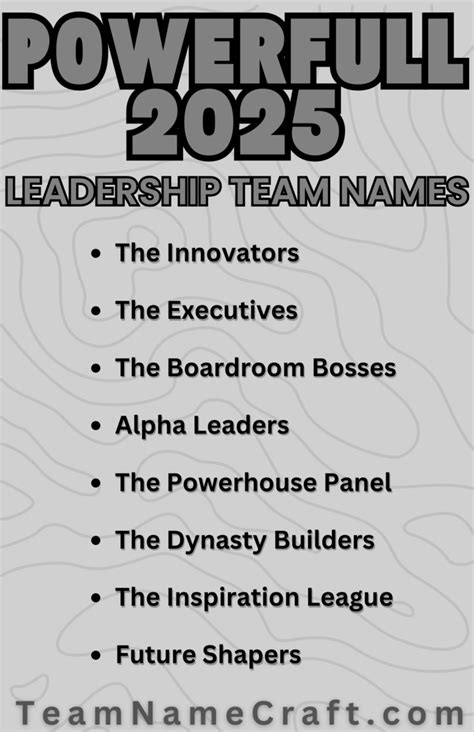 800 powerful team names that command respect team name craft