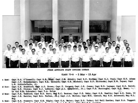 The Air Force Jag School Foundation