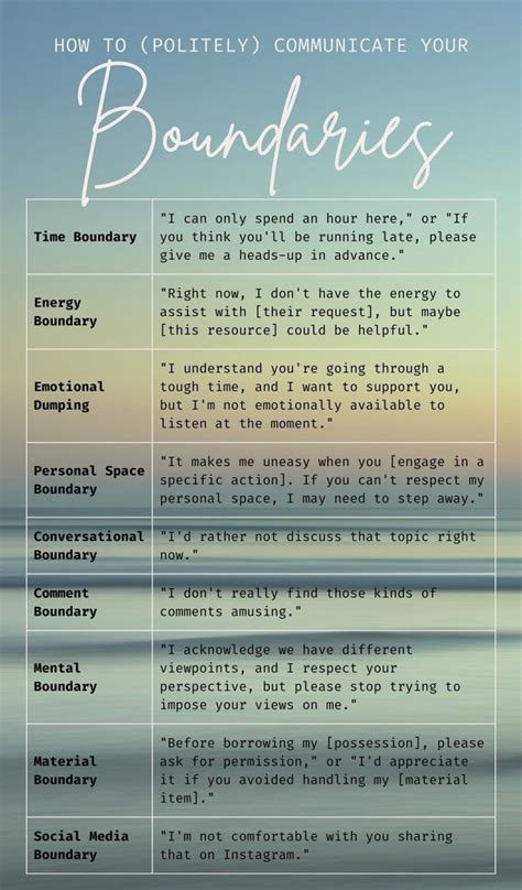 Ideally Boundaries Are Communicated Kindly And Assertively Focus On