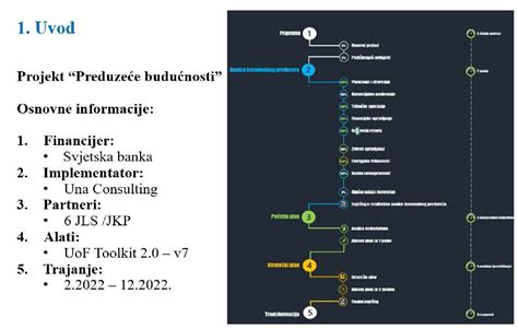 Meeting With Representatives Of Lgus And Puc Within The Utility Of The Future Program Una