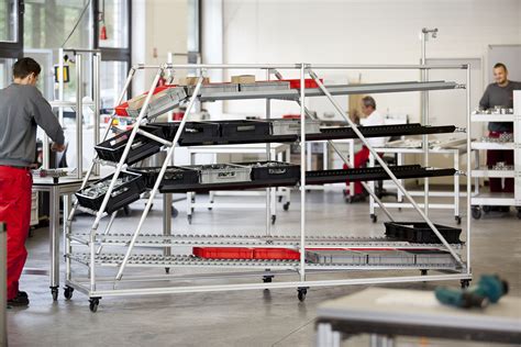 Industrial Building Kits