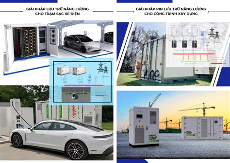 Lithaco Công Ty Lắp đặt điện Mặt Trời ở Việt Nam