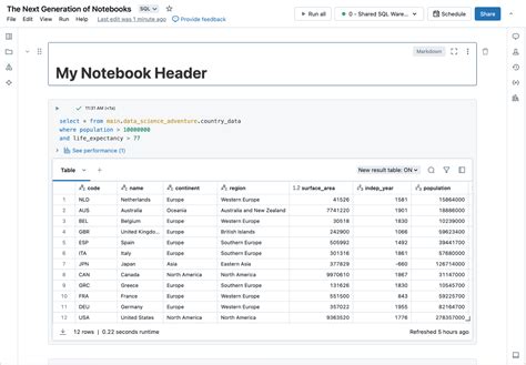 The Next Generation Of Databricks Notebooks Simple And Powerful