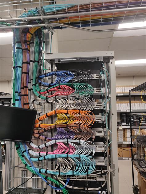 Color Coded Cable Management Of The Network Switches In My Works