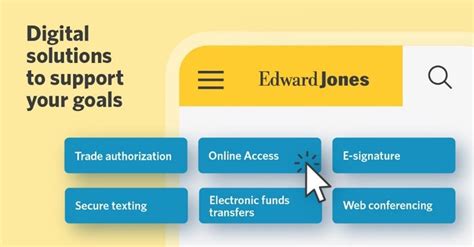 Nathan Baer Cfp® On Linkedin Online Tools To Help Meet Your Goals