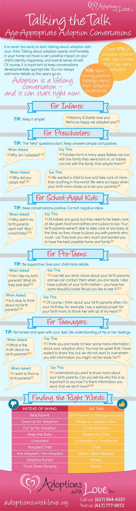 Respectful Adoption Language