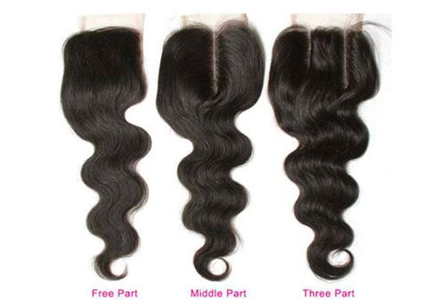 Must Read A Z Guide For Hair Closures Indique Hair