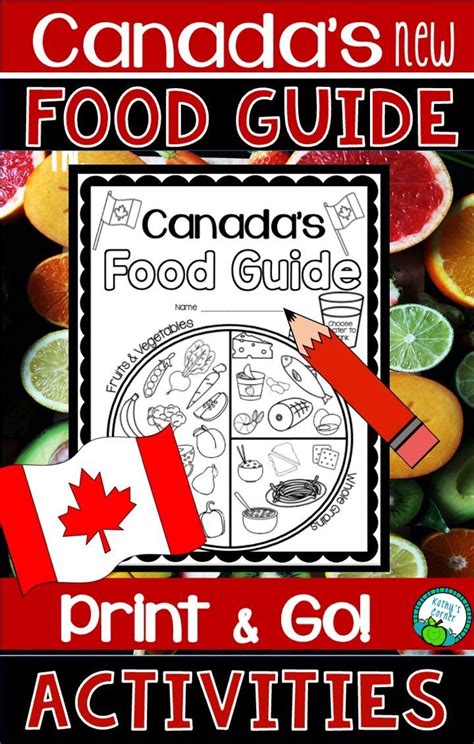 Canadas Food Guide Canadian Healthy Eating And Nutrition Activities