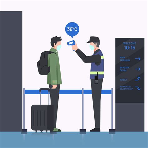 Exploring The Different Types Of Security Screening Checkpoints At The