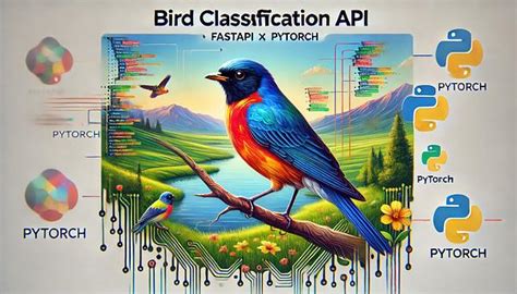 suresh priyankara on linkedin building a bird classification api with