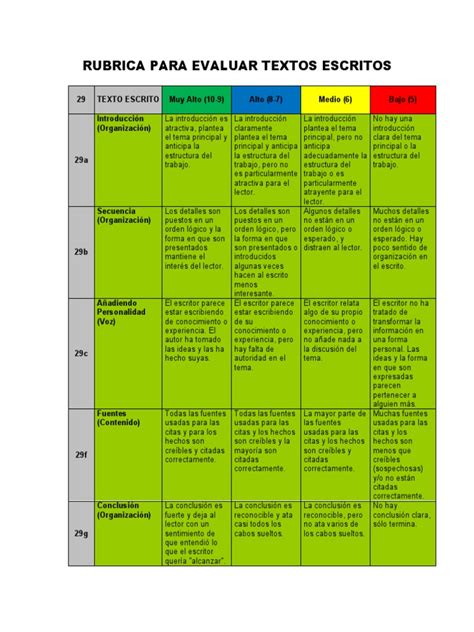 Rubrica Para Evaluar Textos Escritos Pdf Escritores Escritura