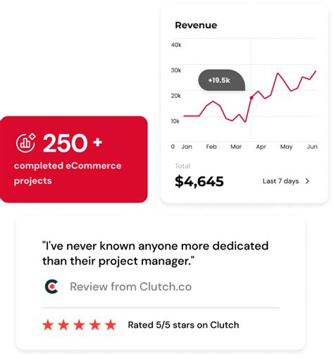 Conversion Optimization Services For Driving Sales And Revenue