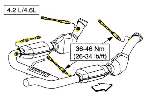 F150 Oxygen Sensor Location At Aaron Copeley Blog