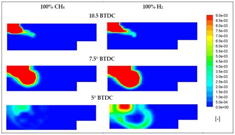 numerical analysis of dual fuel combustion in a medium speed marine