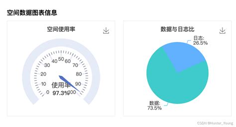 记一次sql server磁盘突然满了导致数据库锁死事件is full due to ‘log backup‘ sql server磁盘空间