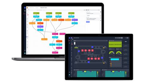 See How Iiot Can Enhance Productivity And Create New Services