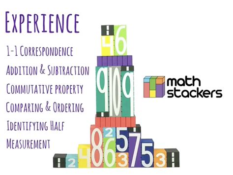 Math Stackers Blocks To Build A Love For Math Indiegogo