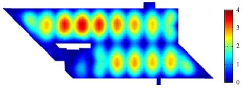 Floor Vibration Analysis In Sap2000