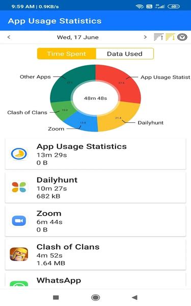 دانلود برنامه App Usage Statistics اندروید بازار