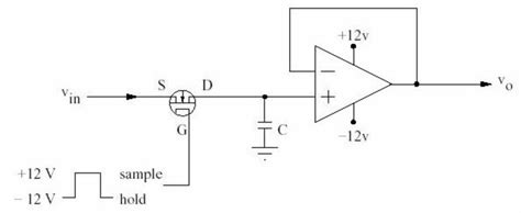 Figure 42 From Design And Implementation Of High Speed Split Sar Adcs With Improved Linearity