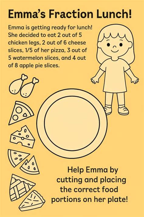 Fraction Plate Activity Cut And Paste Math With Food Perfect For Grades 1 3