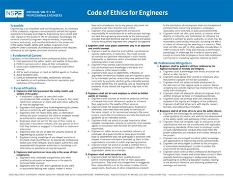 Nspe Code Of Ethics For Engineers 2019pdf