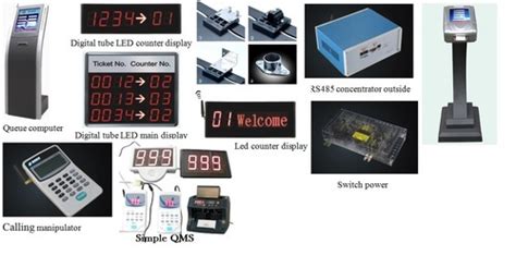 Simple Wireless Queue System At Best Price In Kochi Agless