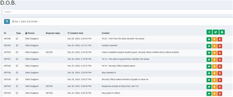 Online Daily Occurrence Book Digital Security Dob Partner