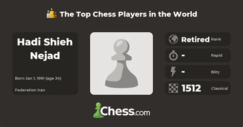 Hadi Shieh Nejad Top Chess Players