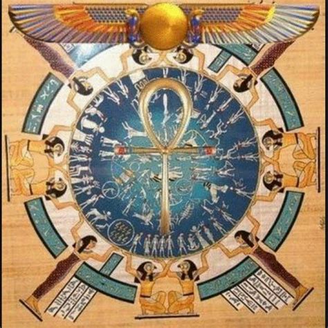 Ancient Egyptian Zodiac 60 Photos