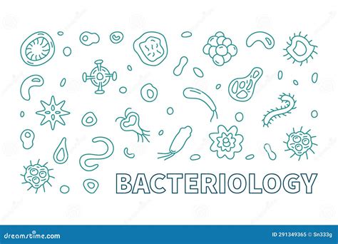Microbiology Science Research Concept Art Stock Image Cartoondealer
