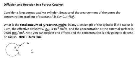 Diffusion And Reaction In A Porous Catalyst Consider A Long Porous