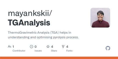 Github Mayankskiitganalysis Thermogravimetric Analysis Tga Helps
