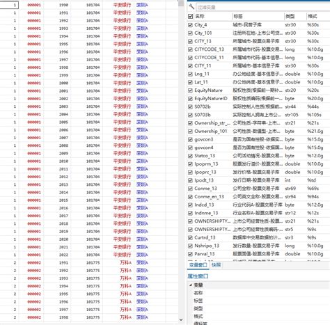 最新中国上市公司企业面板数据1350 变量1990 2022年 社科之家