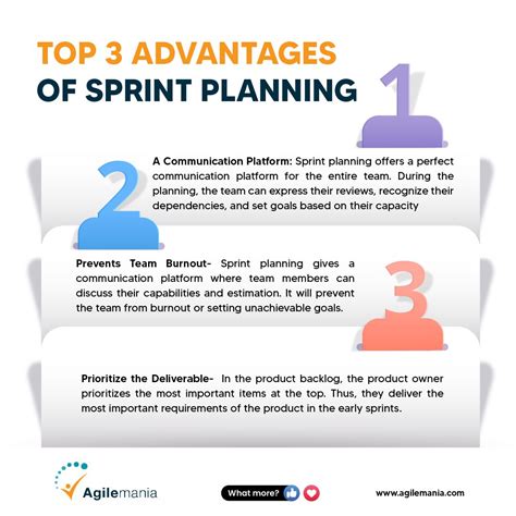 Sprintplanning Agile Agility Agilemania Agilecommunity Agilecertification Productbacklog