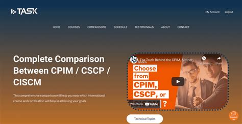 Comparison Between Cpim Cscp Ciscm Task