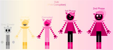 Dub In Pink Corruption By Jordanli04 On Deviantart