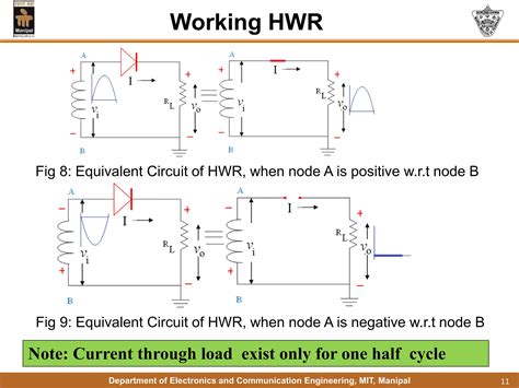 Basic Electronics Module2diode Apppptx Consumer Electronics
