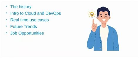 Shaik Rouhee On Linkedin Cloudcomputing Devops Technology Learning Careergrowth Futuretech