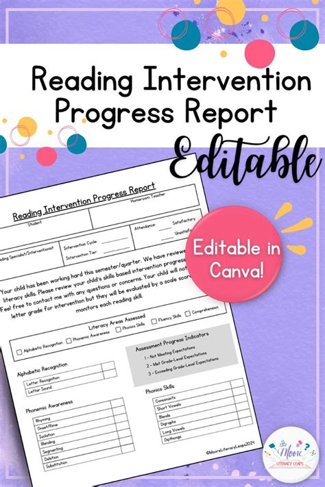 Reading Intervention Progress Report Editable
