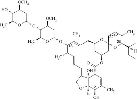 The Structure Of Ivermectin Download Scientific Diagram