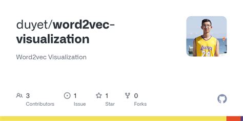 Github Duyet Word2vec Visualization Word2vec Visualization