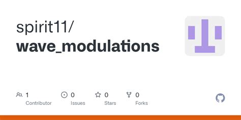 Github Spirit11wavemodulations