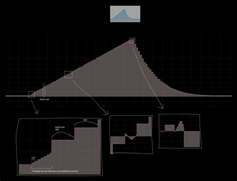 Strange Distortion When Automating Clap Plug In Parameters In Daw · Issue 324 · Free Audio