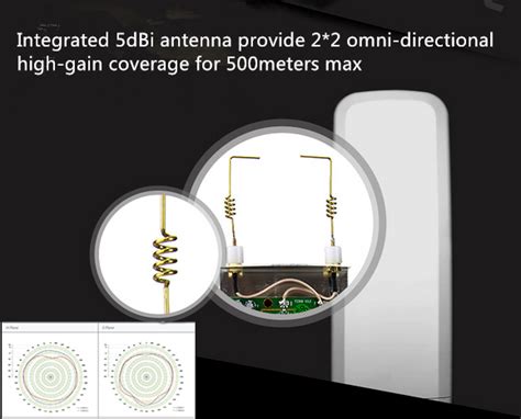 Nc Link Nc Ap211o Th Wireless Ap Outdoor 2 4ghz N 300mbps เสารอบทิศทาง 5dbi
