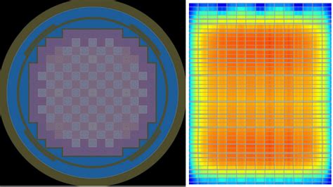 Nuclear Energy Agency Nea Tva Watts Bar Unit 1 Reactor Pressure