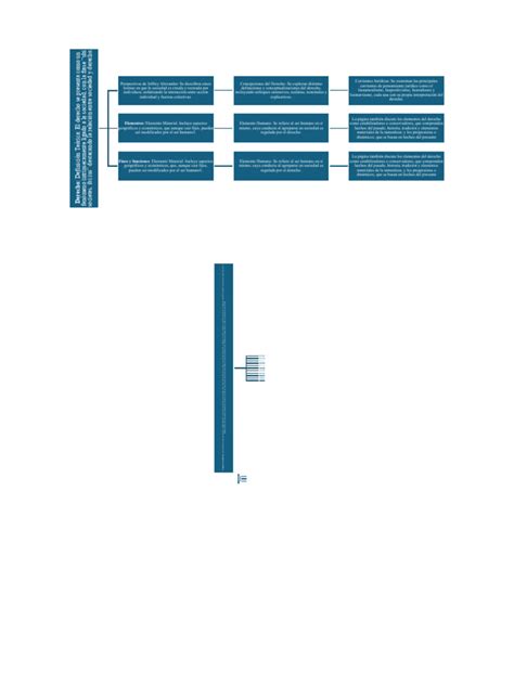 Derecho Pdf Justicia Crimen Y Violencia