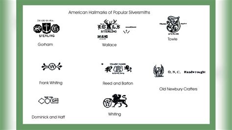 American Silversmiths Marks Ultimate Guide To Identify And Value