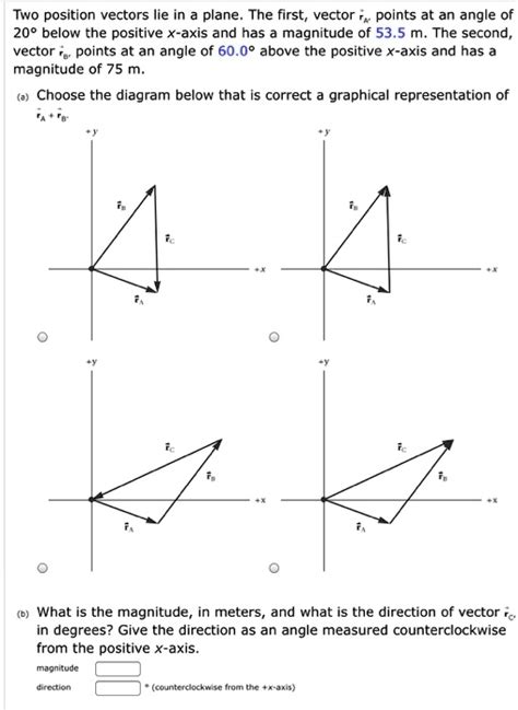 Two Position Vectors Lie In A Plane The First Vector R⃗a Points At An
