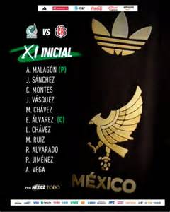 Alineaciones México Vs Costa Rica Por La Copa Oro 2025 Once Confirmado Y Pronóstico Del Tri En